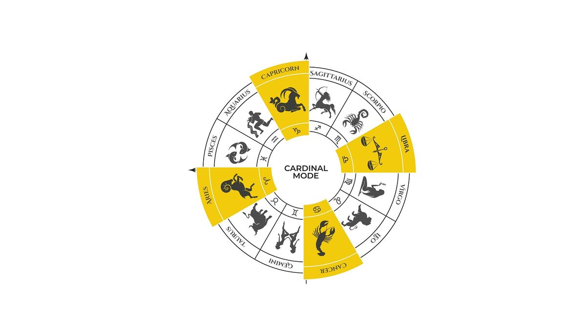 Influence Guide On Cardinal Signs In Astrology | Zeezest